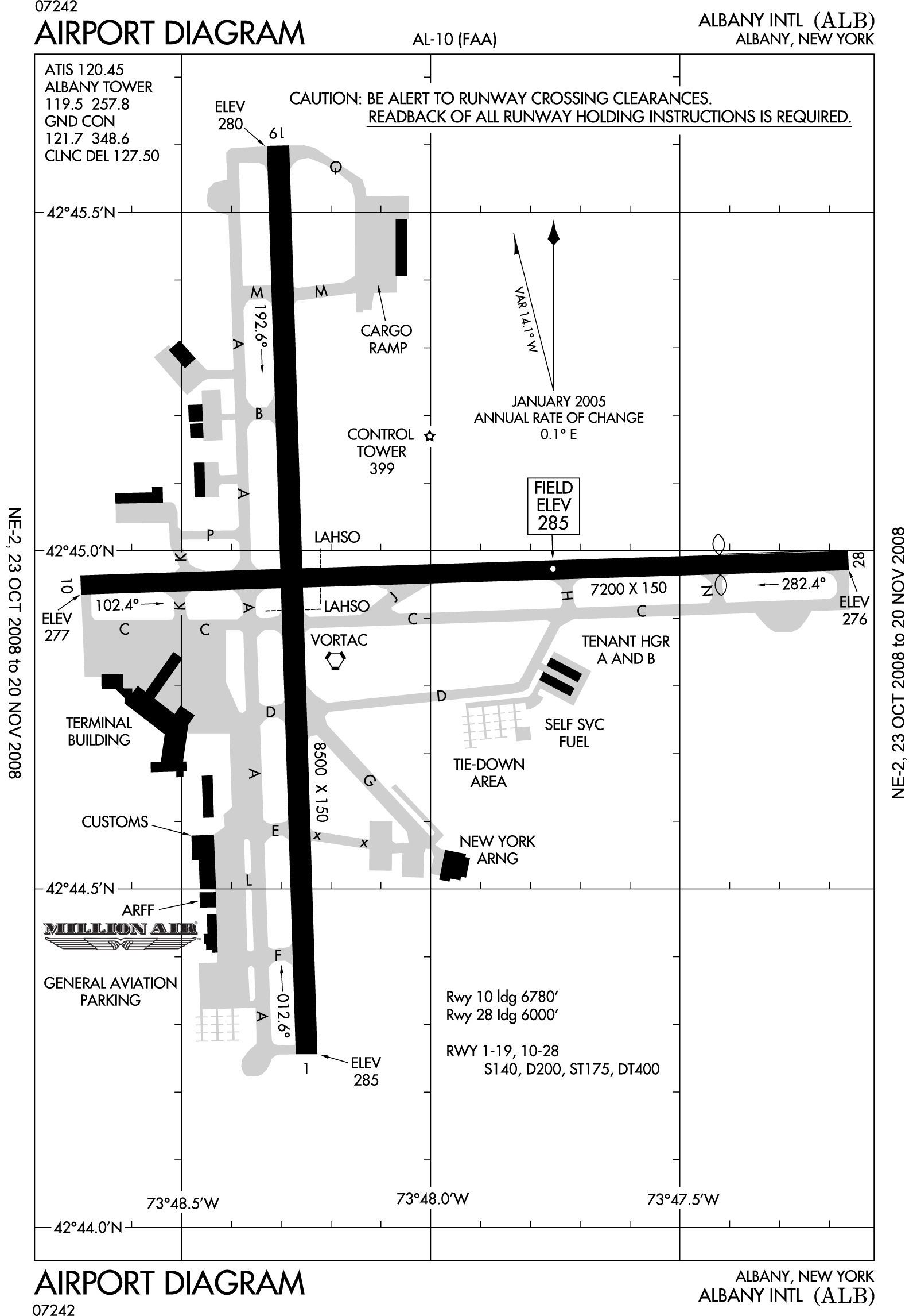 ALB_map – Million Air