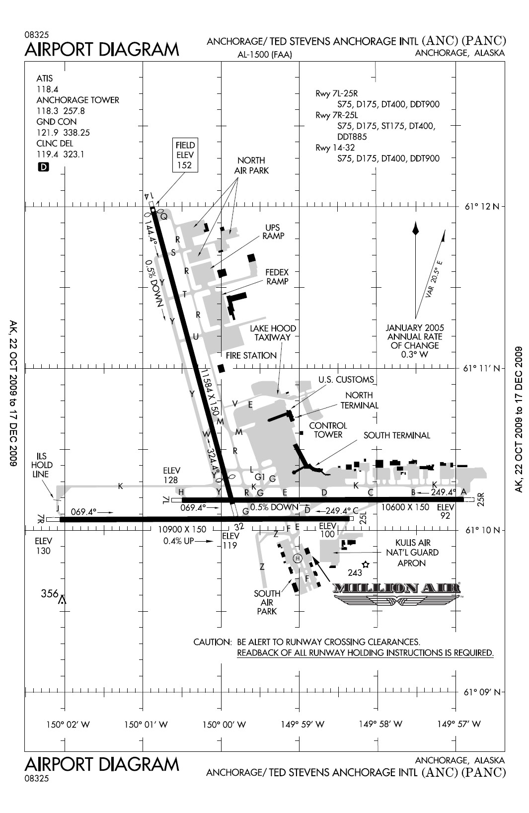 ANC_map – Million Air