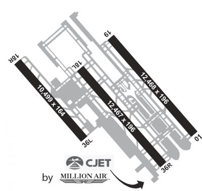 ZBAA – Million Air