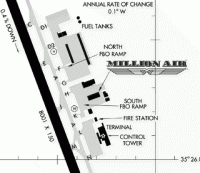 fbo_map_avl – Million Air